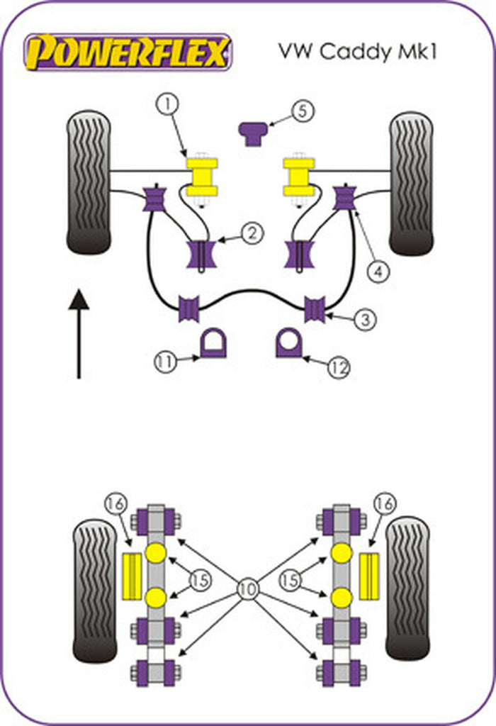 Powerflex Engine Mount Stopper Bushes - Scirocco MK1/2 (1973 - 1992 ...